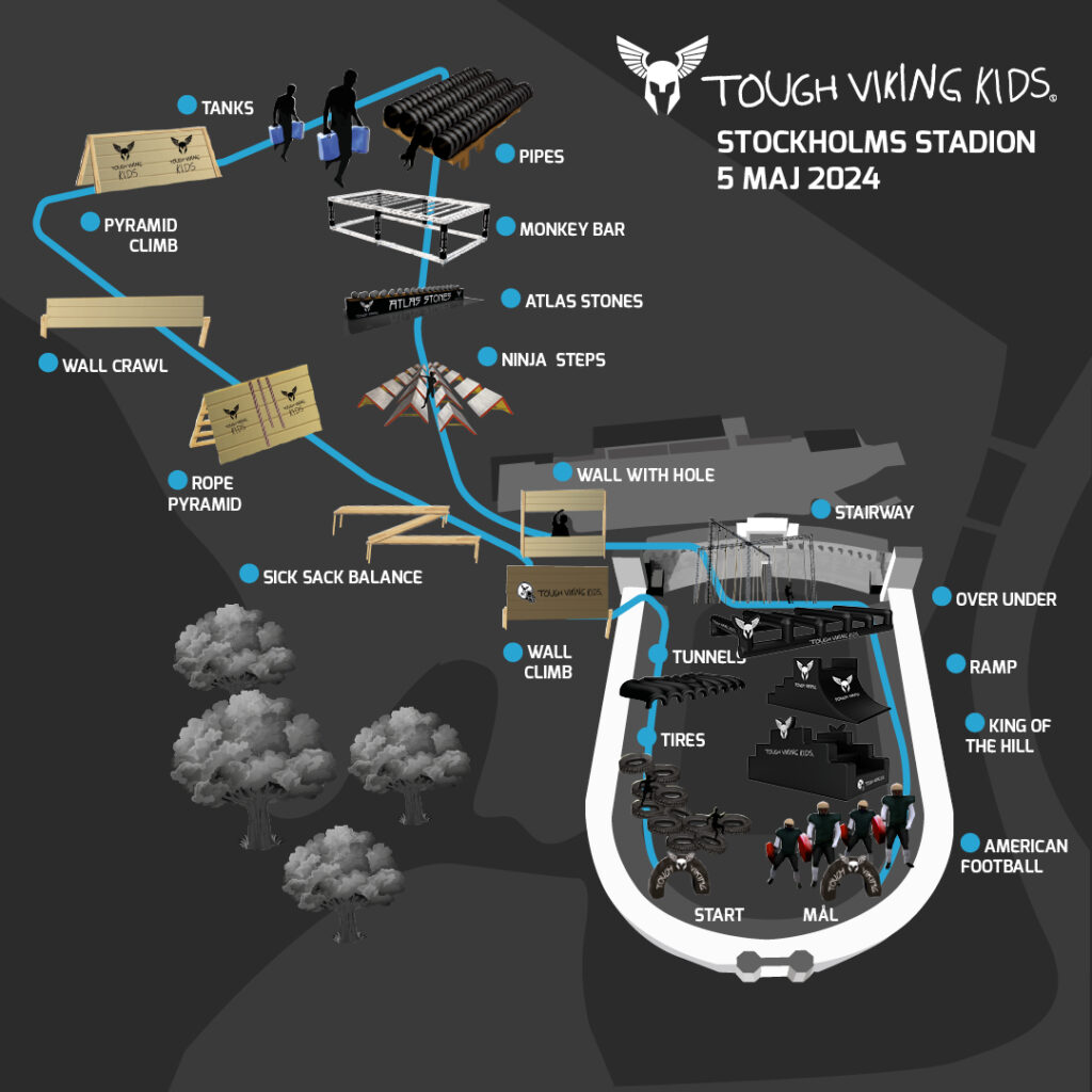 Tough Viking Kids – Tough Viking